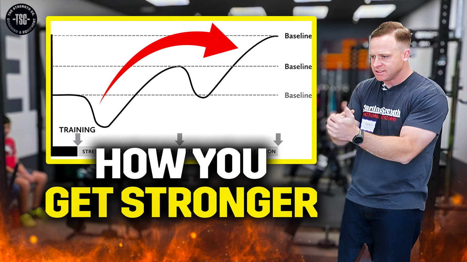 The #1 Principle of Getting Stronger – The Strength Co.